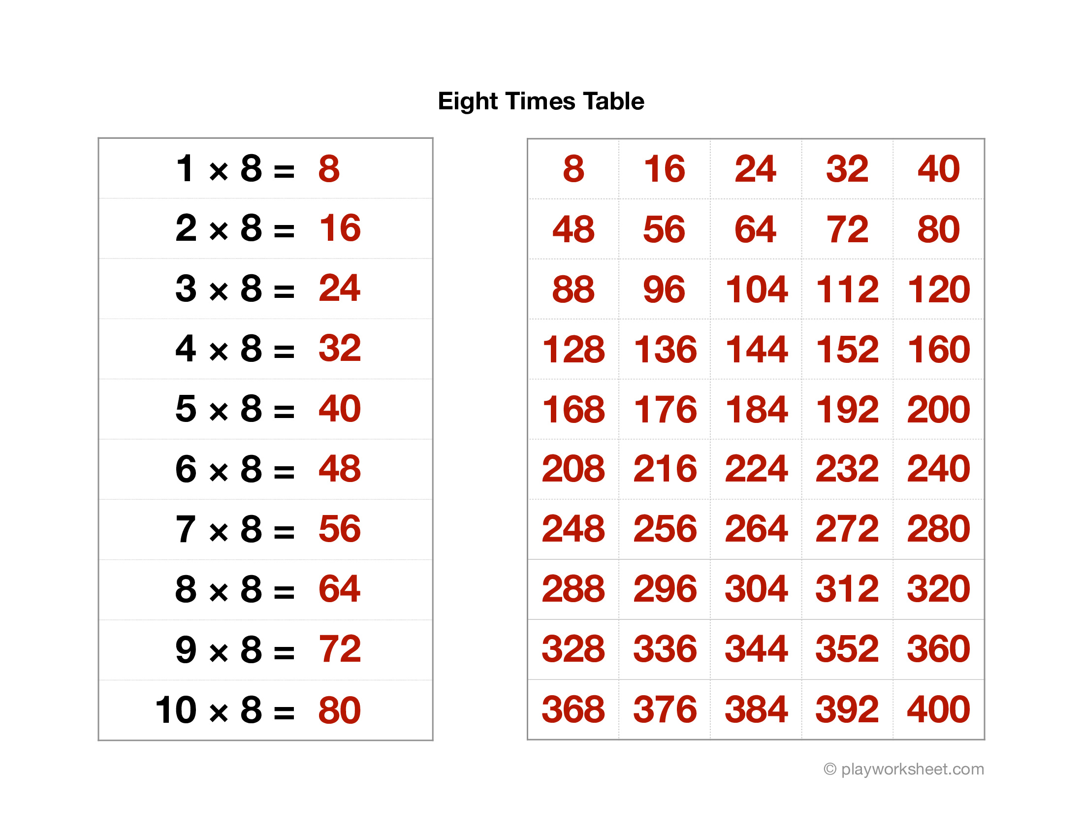 Eight Times Table Free Printables For Kids