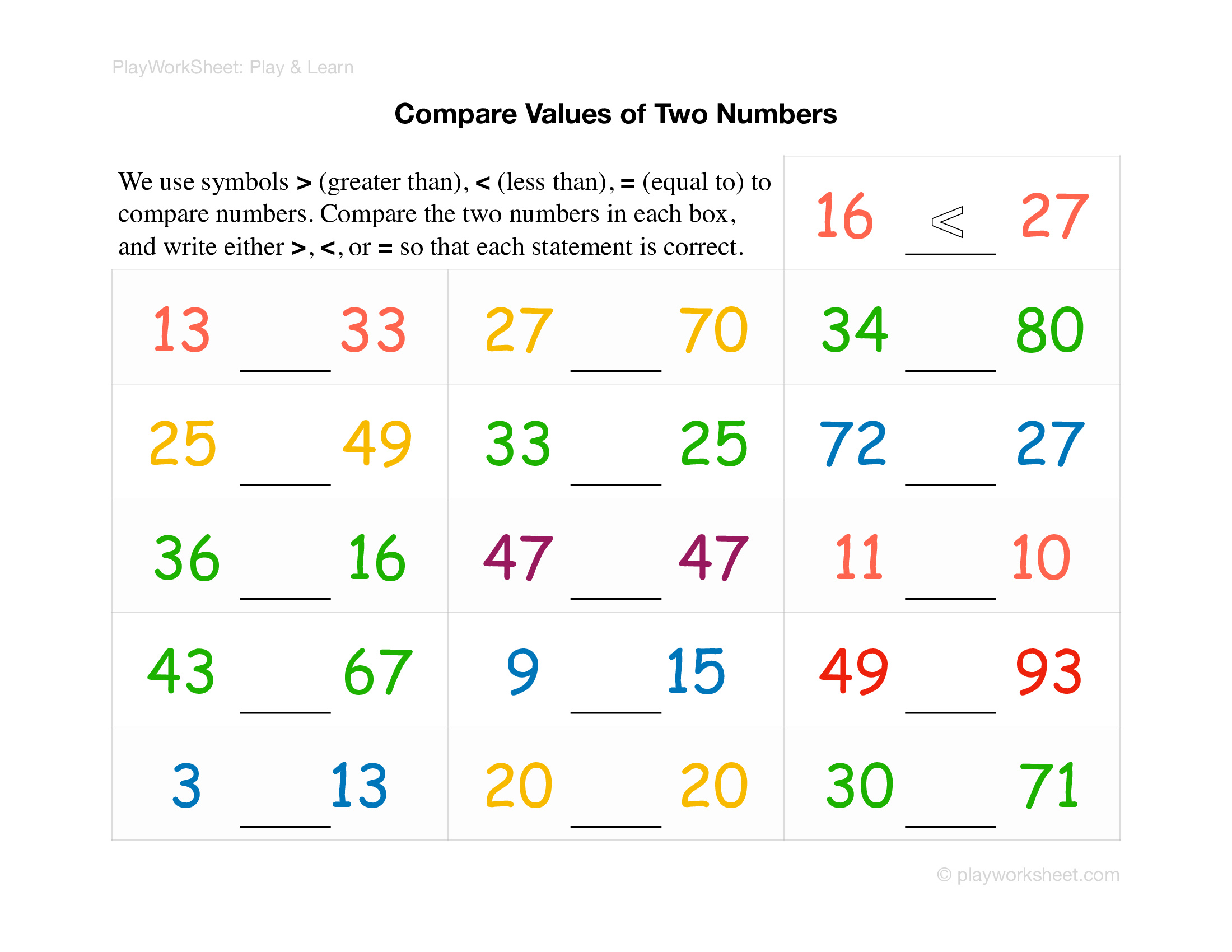 Worksheet on Comparing Two Numbers | Free Printables for Kids