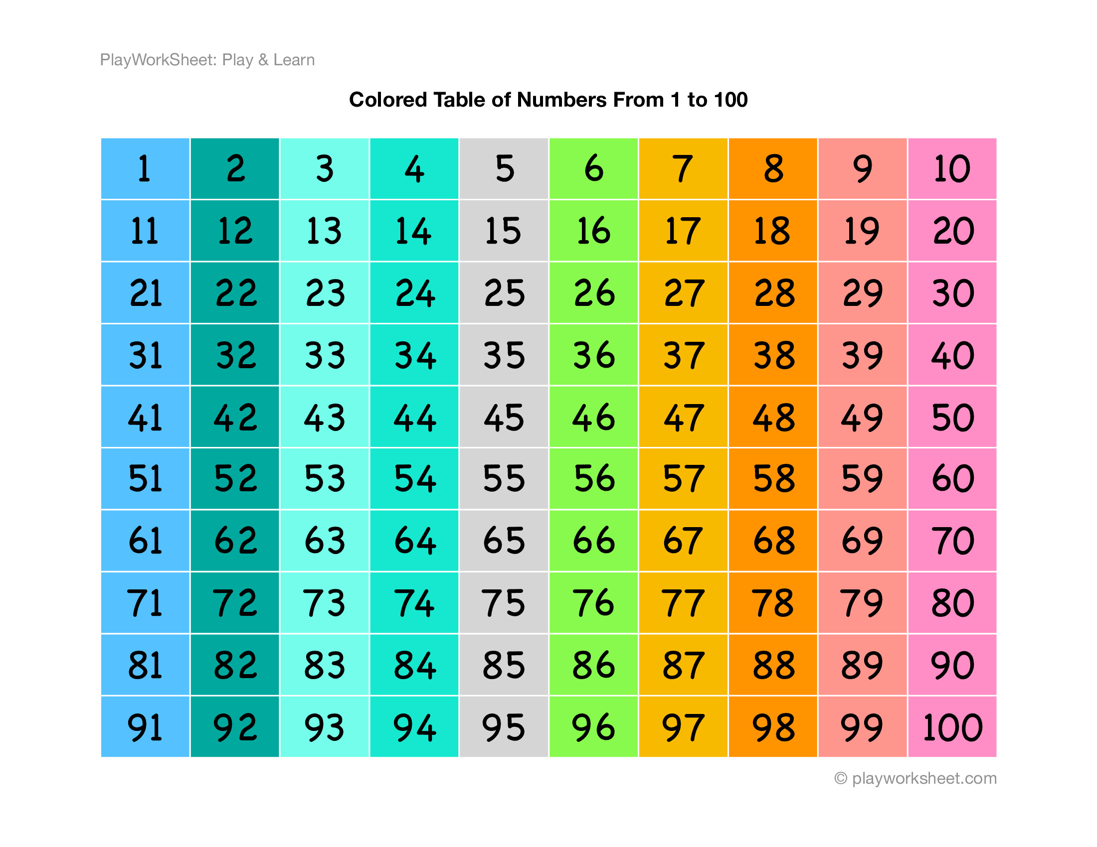 Colored Table Chart Of Numbers From One To Hundred Free Printables