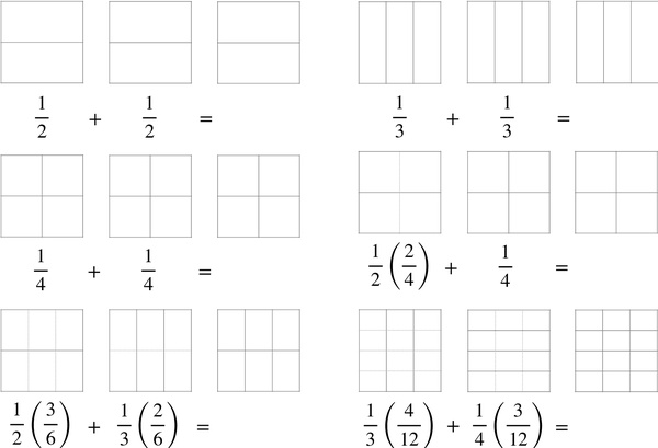 Fraction Charts for Addition and Subtraction | Free Printables for Kids