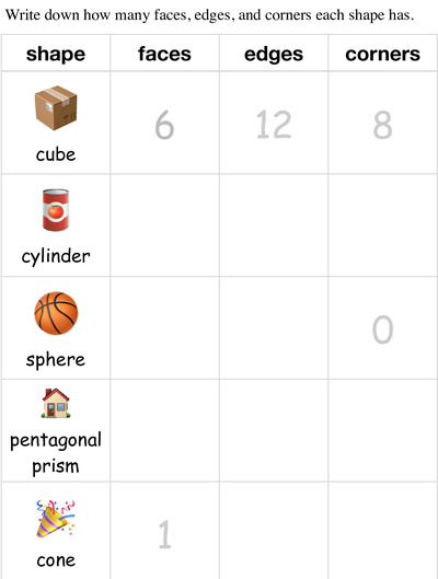 Faces, Edges and Corners of 3D Shapes | Free Printables for Kids