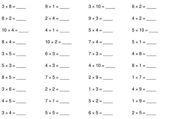 Basic Multiplication Facts Worksheets Multiplication Facts To 81