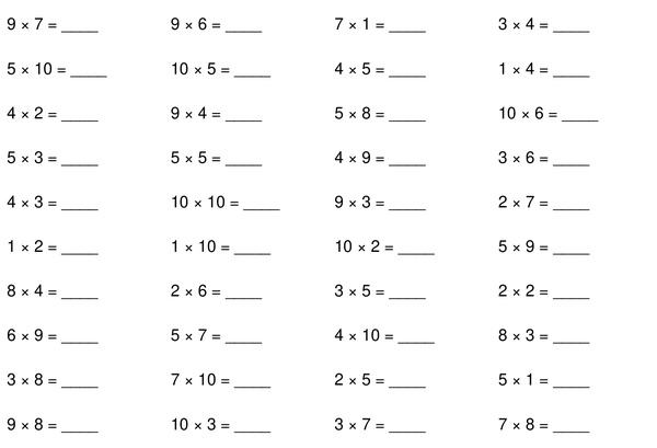 Basic Multiplication Facts Worksheet: Strengthening Multiplication ...