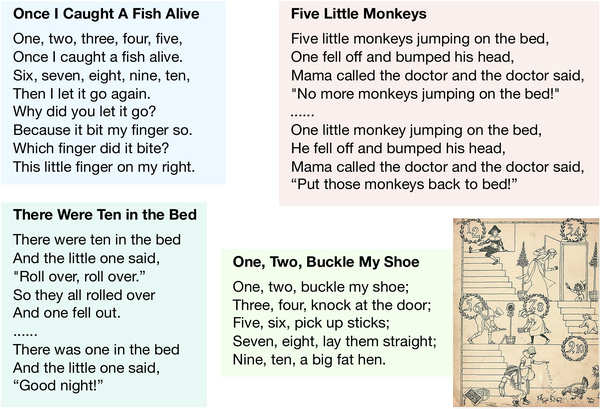 Number Songs and Rhymes for Small Kids: Counting Fun! | Free Printables ...