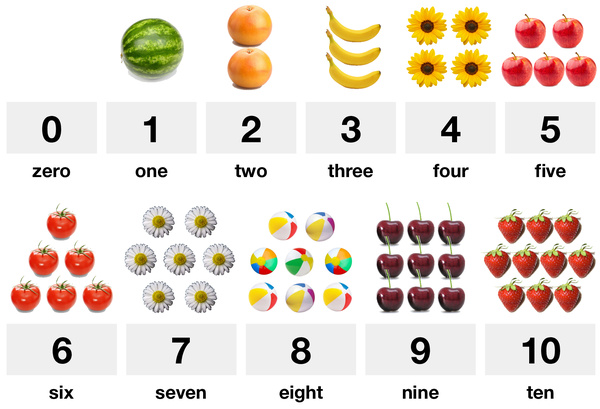 Numbers And Counting From Zero To Ten Free Printables For Kids