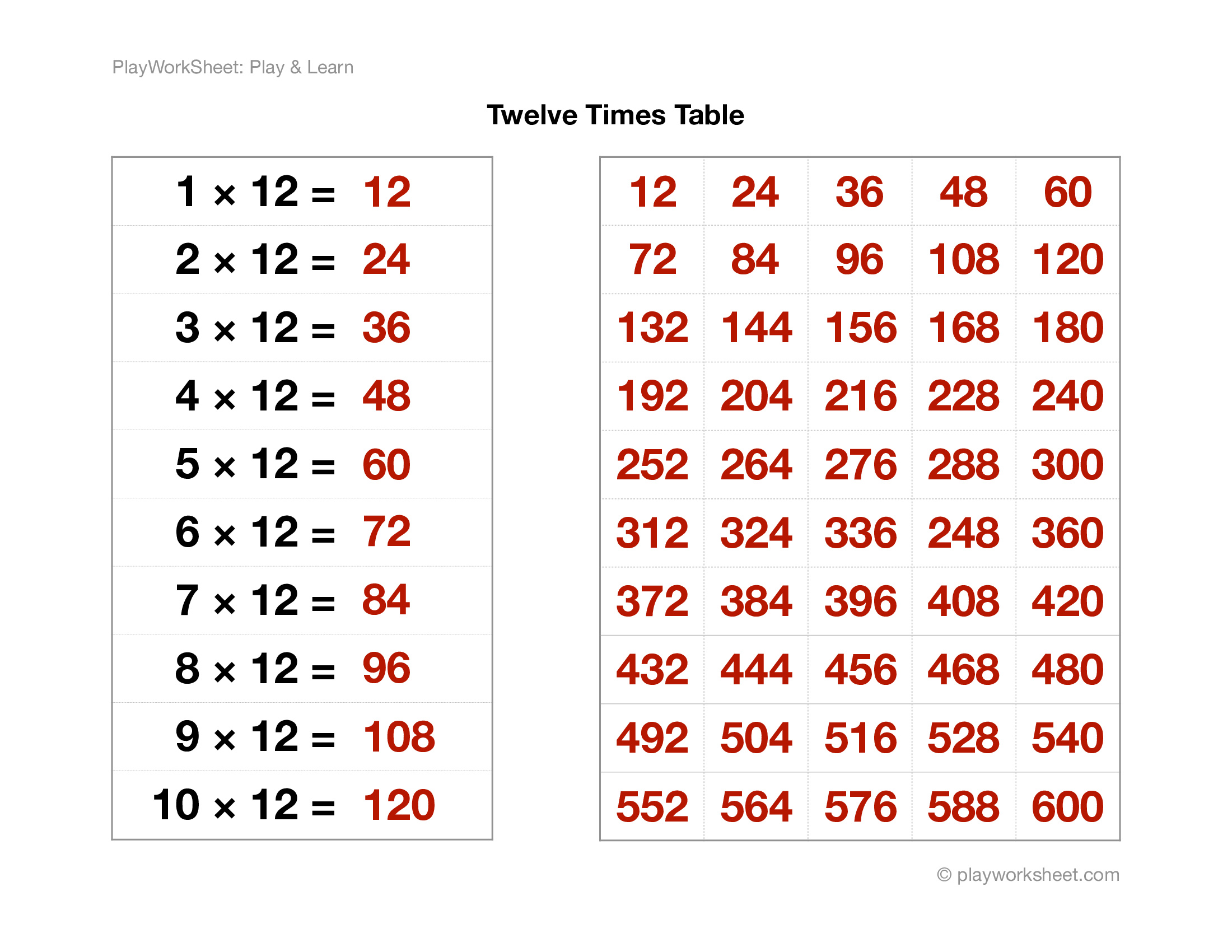 Twelve Times Table and Multiples | Free Printables for Kids